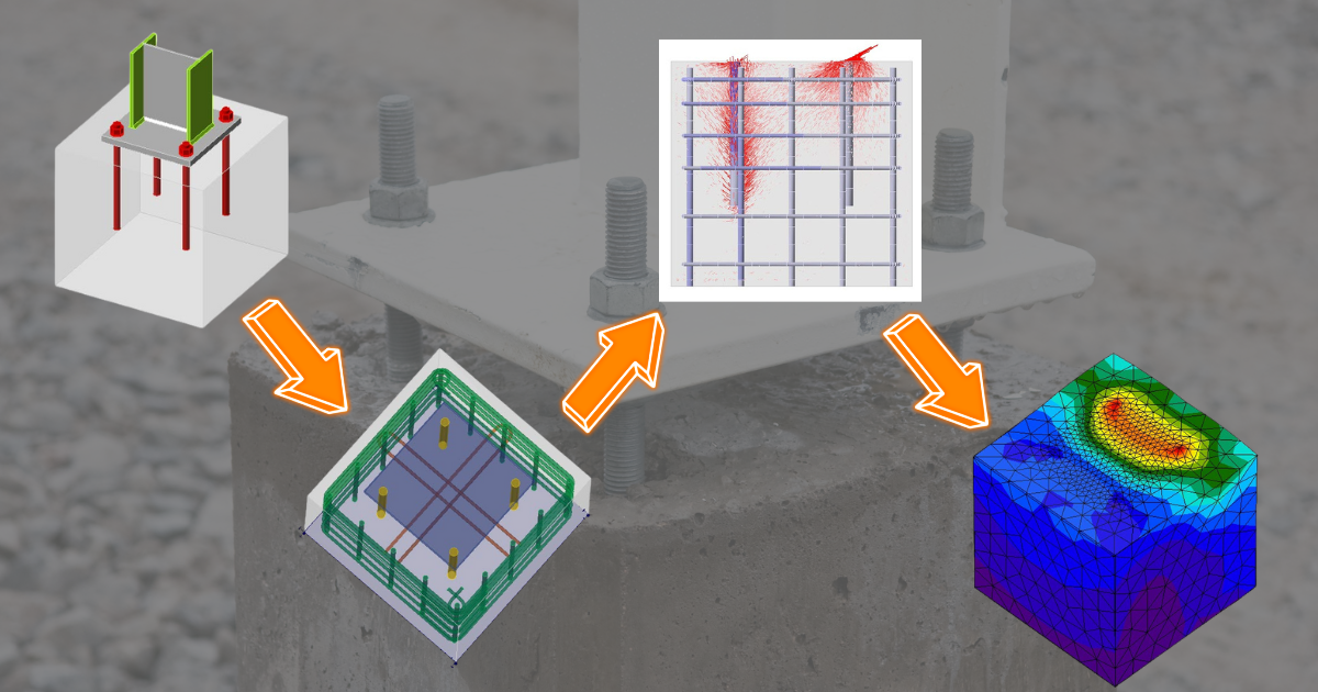 Complete base plate workflow | IDEA StatiCa